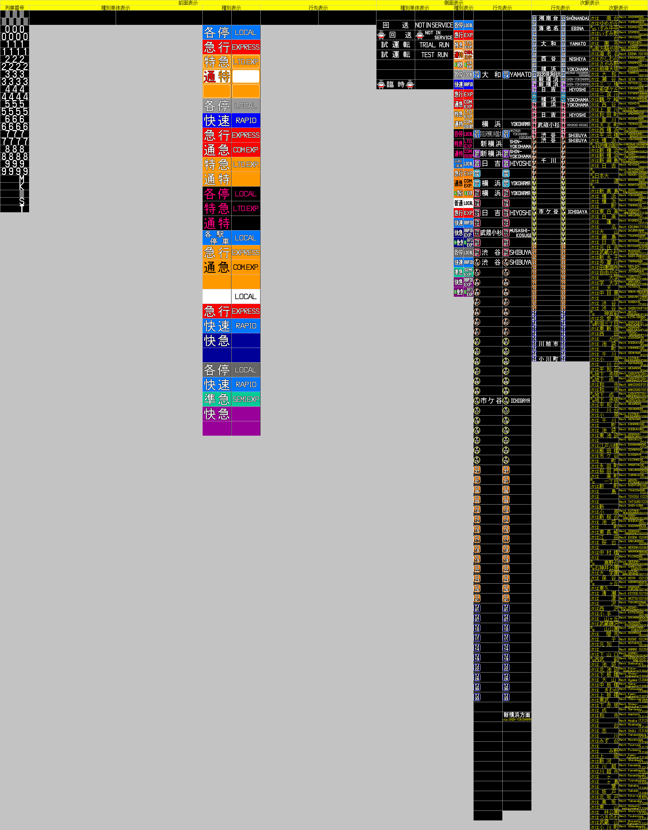 東横線 - 方向幕量産者の倉庫 - atwiki（アットウィキ）